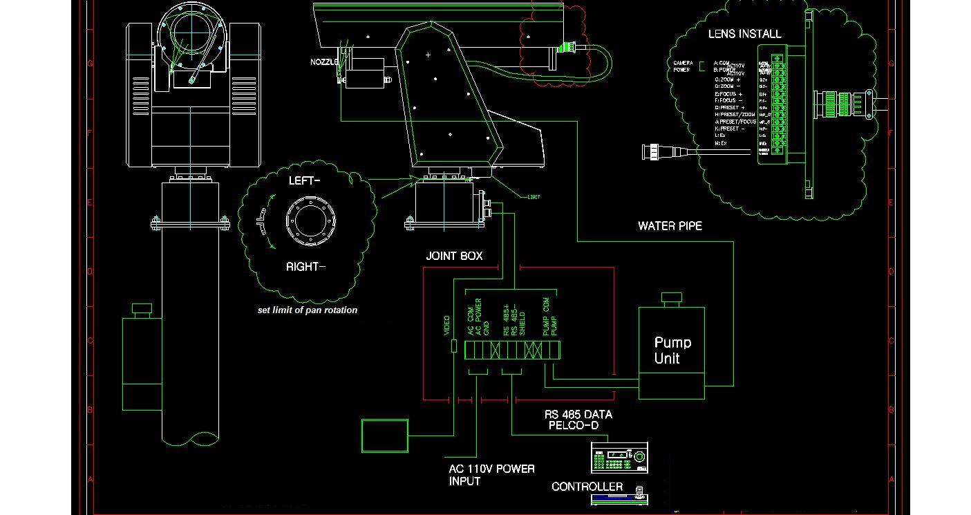 ev3000 quick install